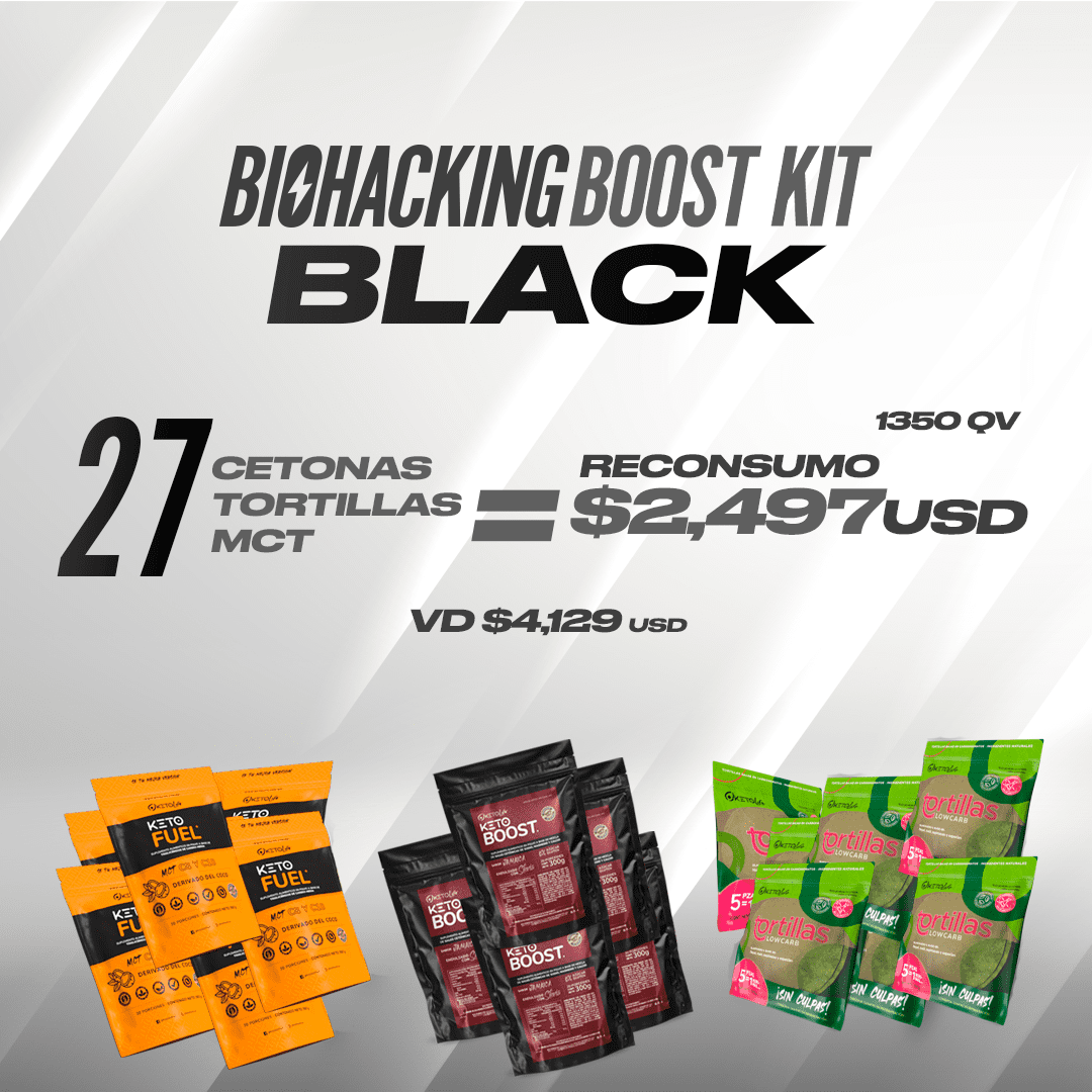 Productos – Evo Health