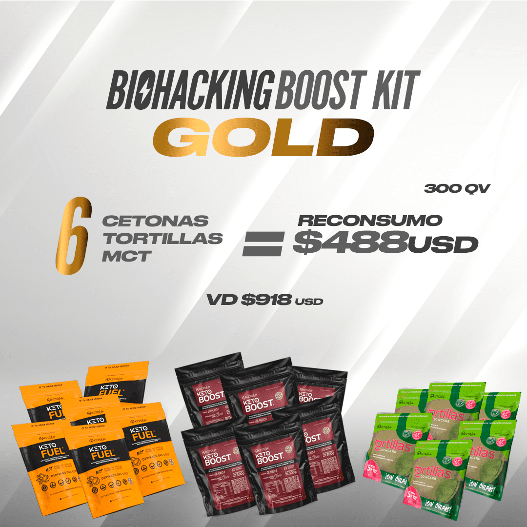 Productos – Evo Health